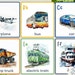 Printable Transportation Alphabet Flashcards, Classroom Decor, Toddlers ...