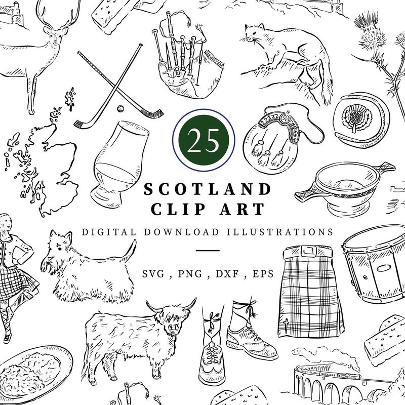Scottish Elements Png - Etsy UK