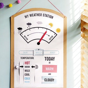 Mijn Weerstation - Etsy