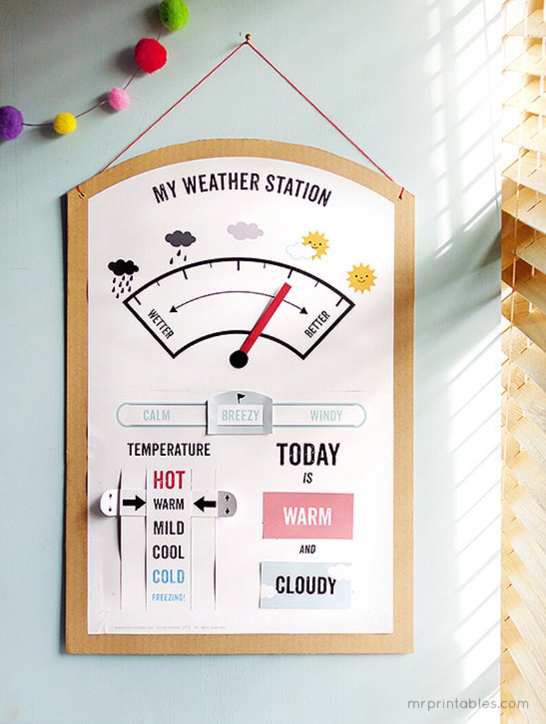 Mijn Weerstation - Etsy