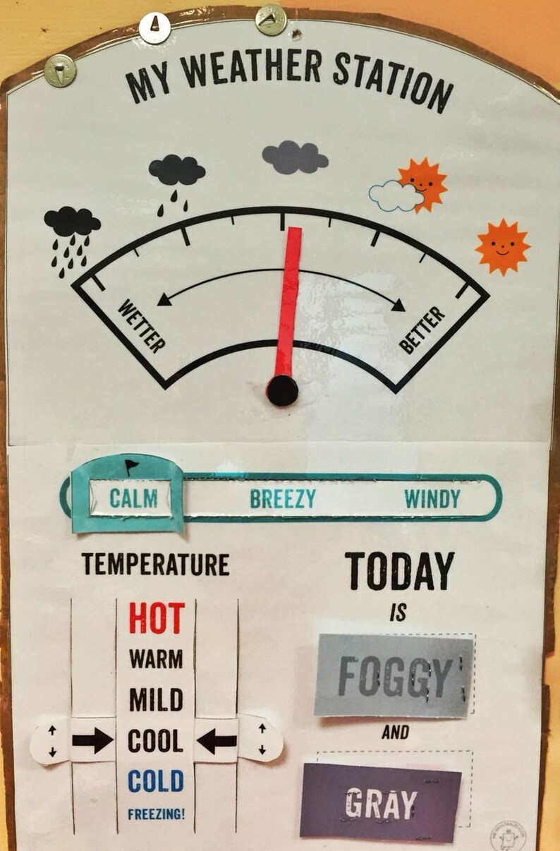 Mijn Weerstation - Etsy