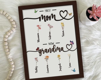 DIY Mothers Day Flower Handprint, Personalized Gift for Mom, Handprint ...