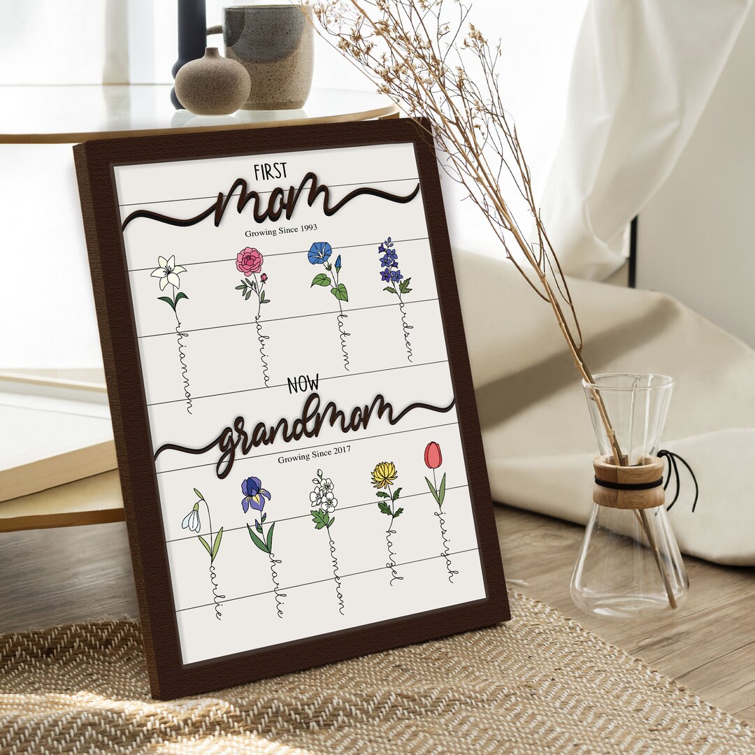 Personalized first Mom Now Grandma Sign, Custom Birth Month Flowers ...