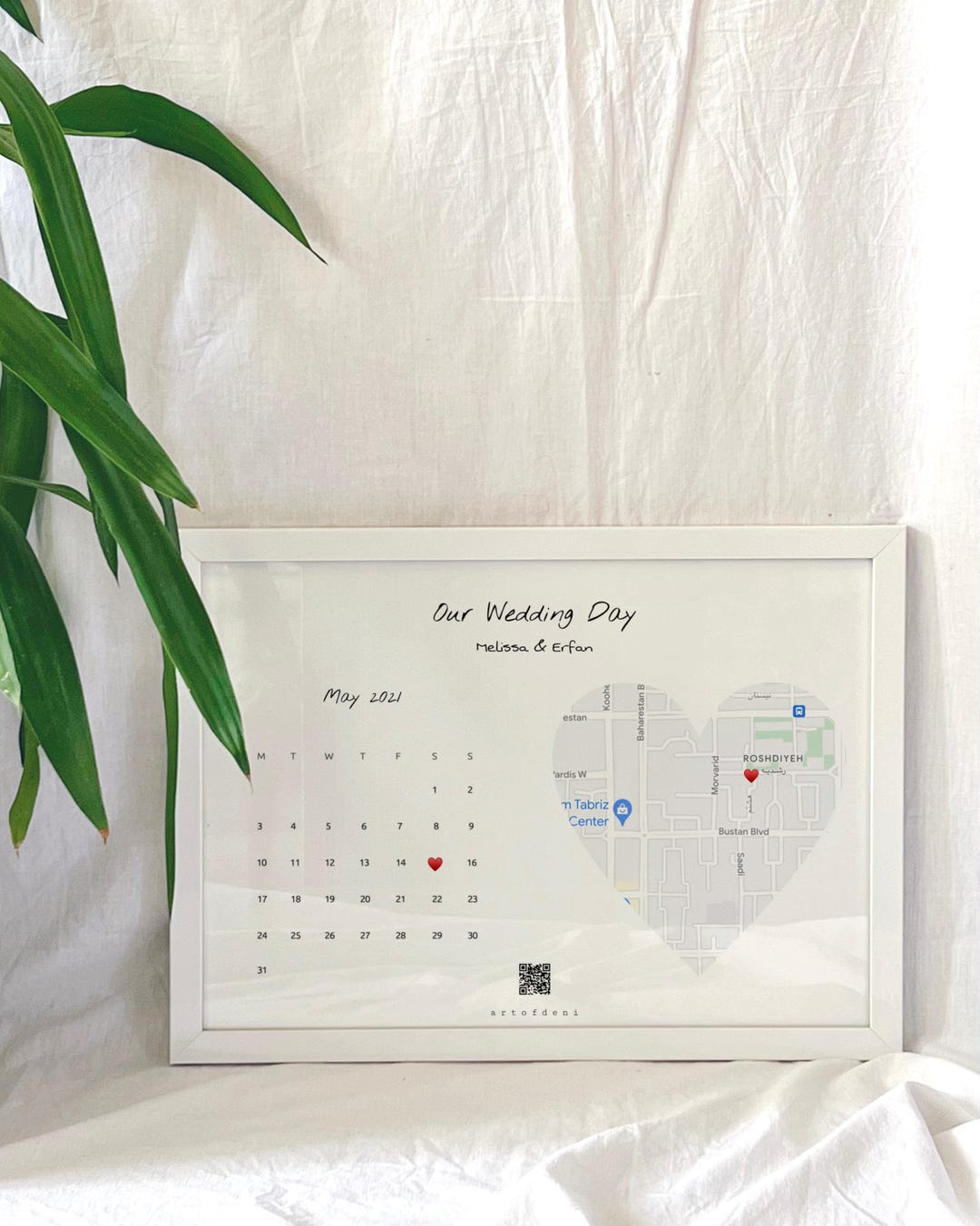 Printed Map of Every Milestone in Your Life - Etsy