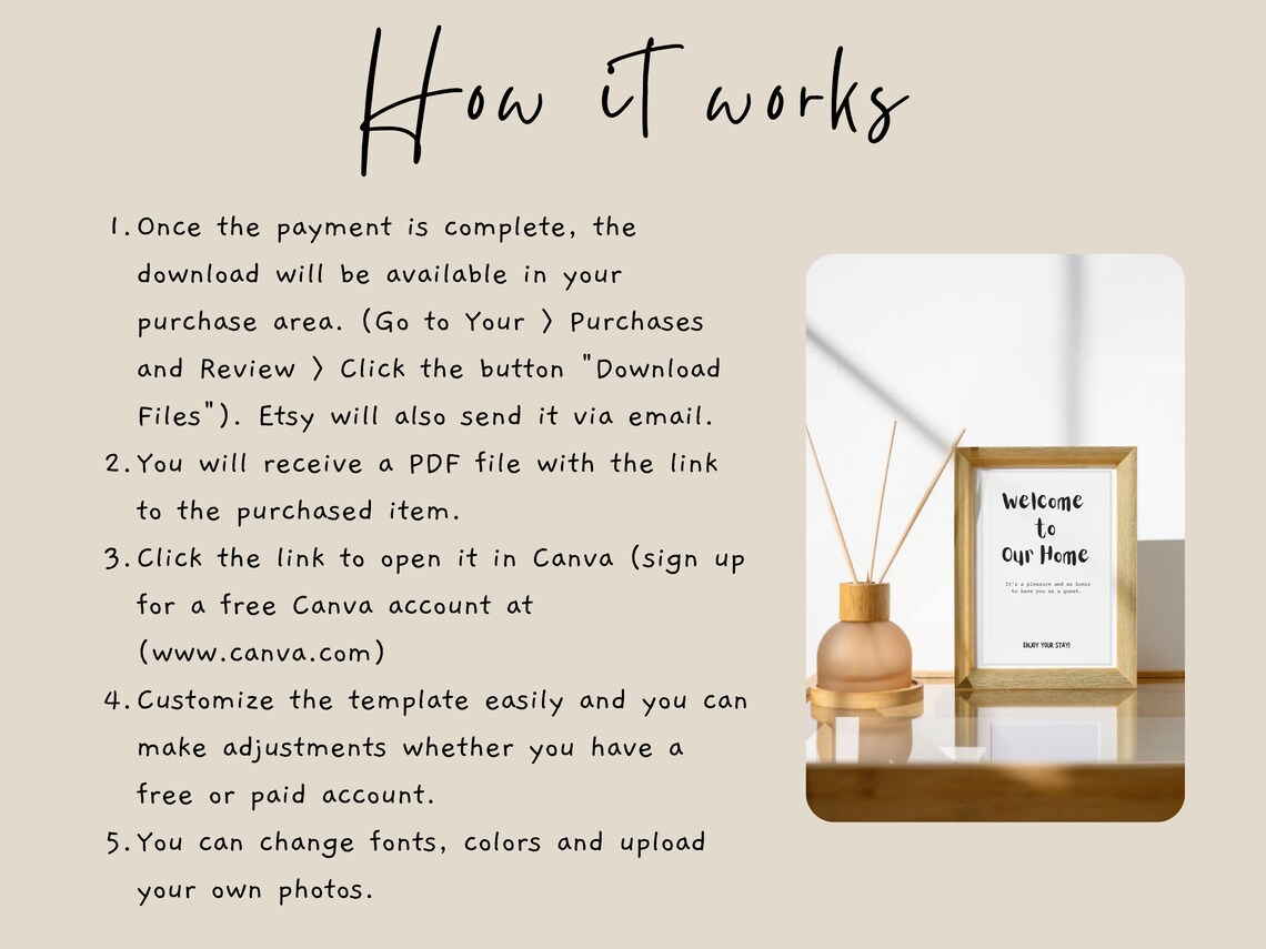 Airbnb Sign Bundles Airbnb Signs Airbnb Signs Template - Etsy