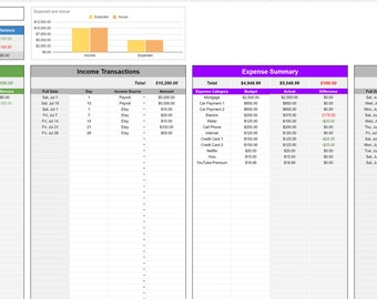 Simple Monthly Budget and Expense Tracker Google Sheet Template ...