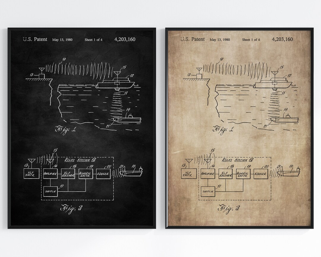 Submarine Patent Posters, Submarine Communication, Vintage Blueprint ...