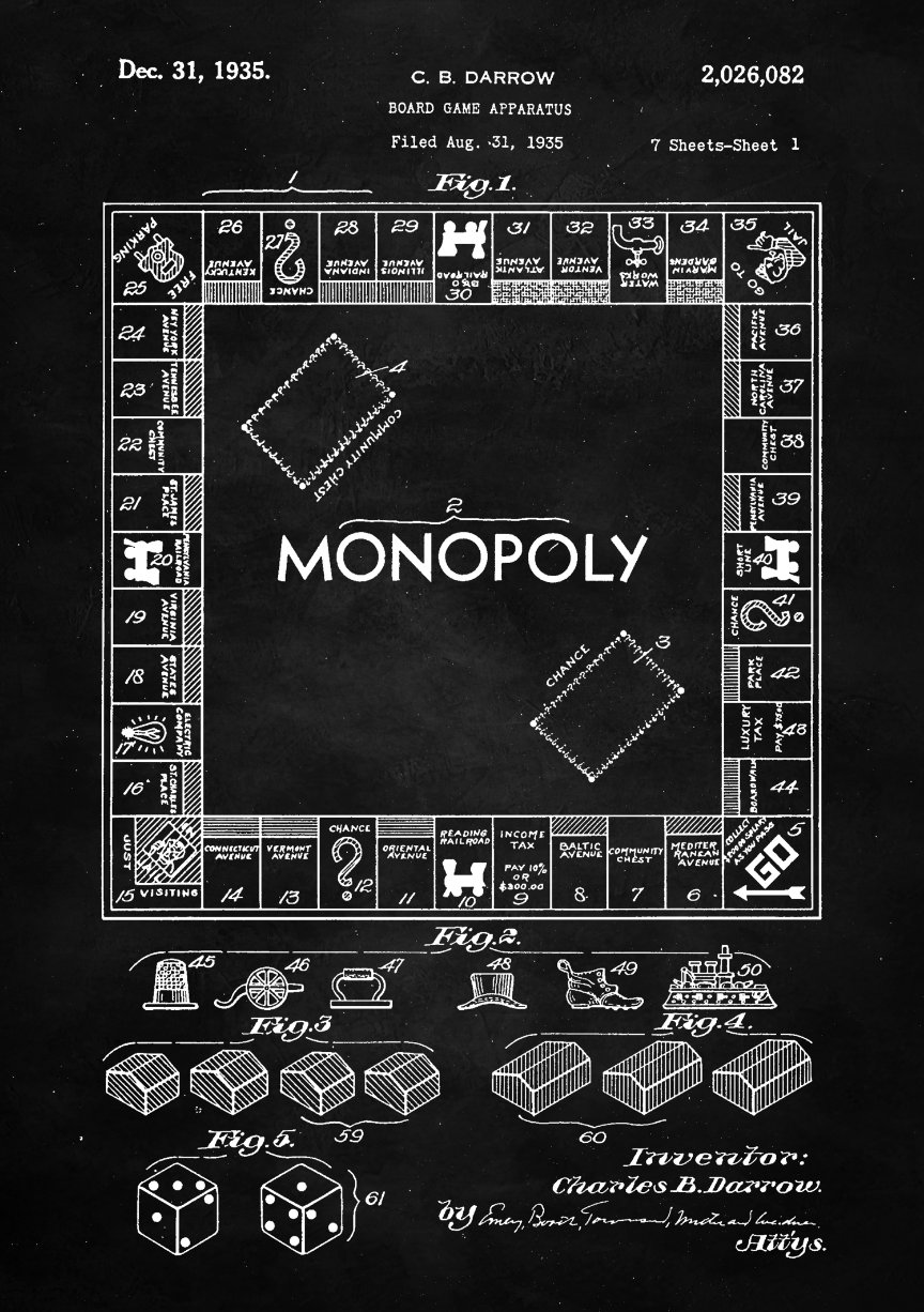 Game Patent Posters, Monopoly, Vintage Blueprint Wall Art, Instant ...