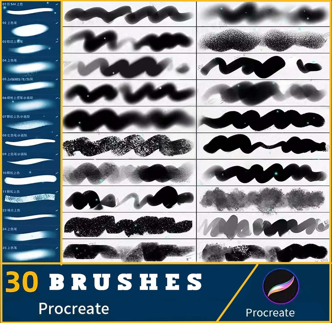 Procreate Brush Basic Coloring Imitation Sai Soft Edge Coloring Smudge ...