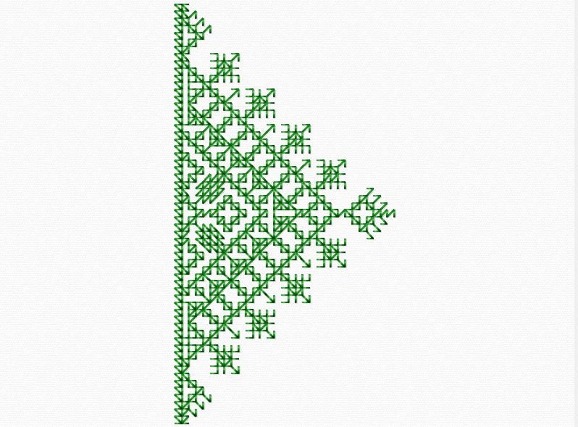 Fasi Moroccan Embroidery Pattern, Moroccan Cross Stitch Embroidery ...