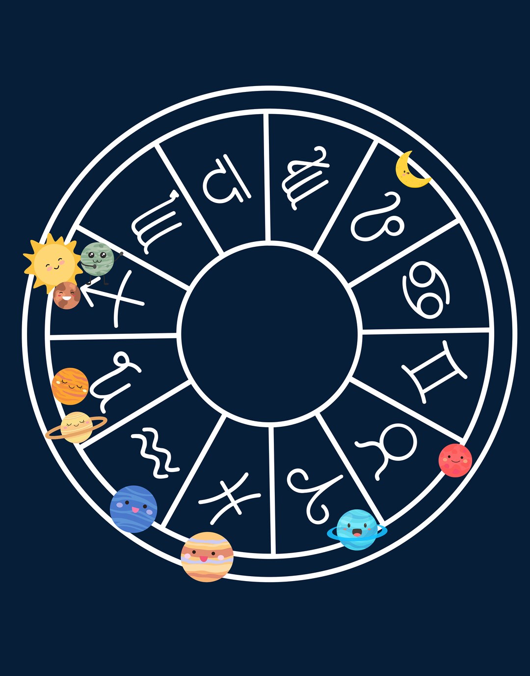 Custom Natal Chart Illustration - Svg File - Personalized Art - Baby ...