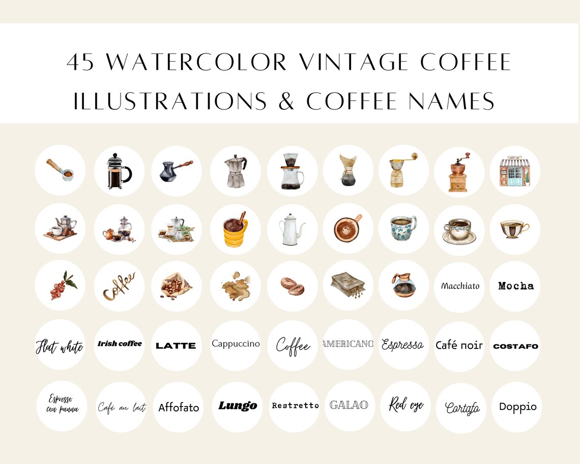 Coffee Instagram Highlight Covers, Vintage Coffee Icons | 45 Vintage ...