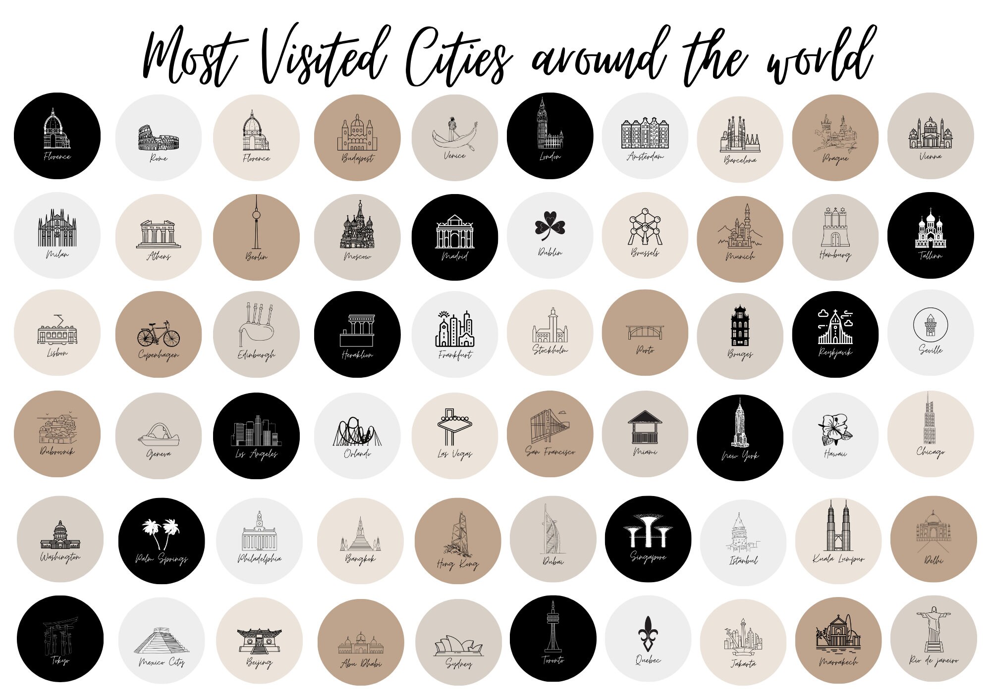 Travel Instagram Highlight Cover | 61 Top Visited Cities Illustrations ...