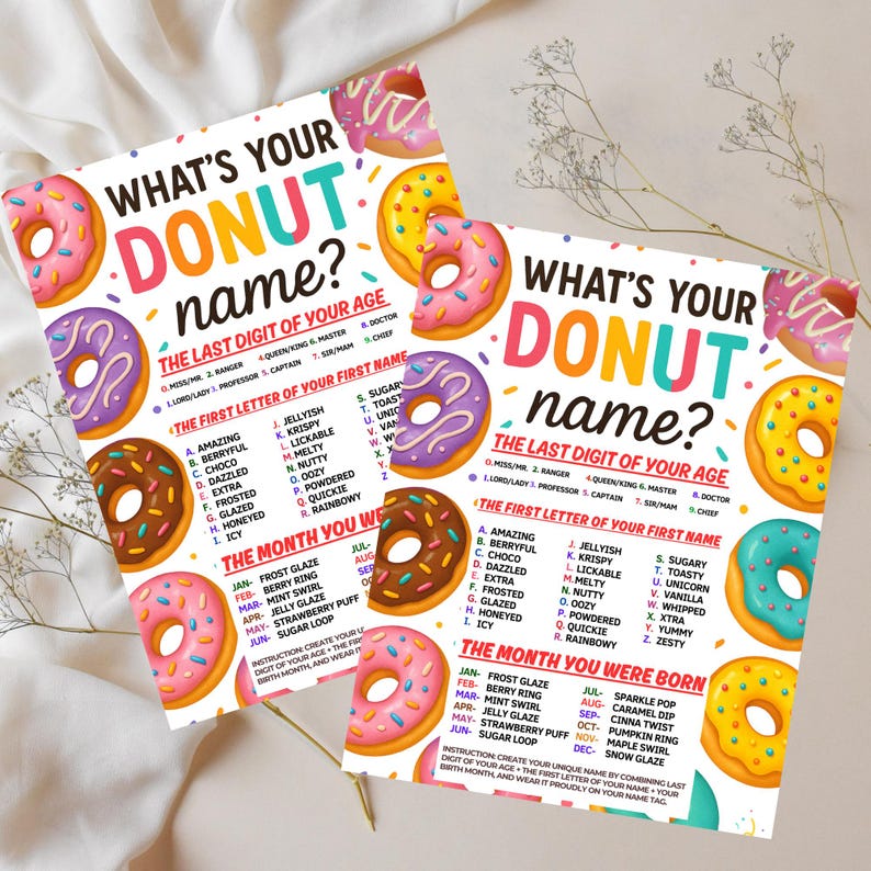 What's Your Donut Name Game With Nametags & Sign,fun Birthday Party ...