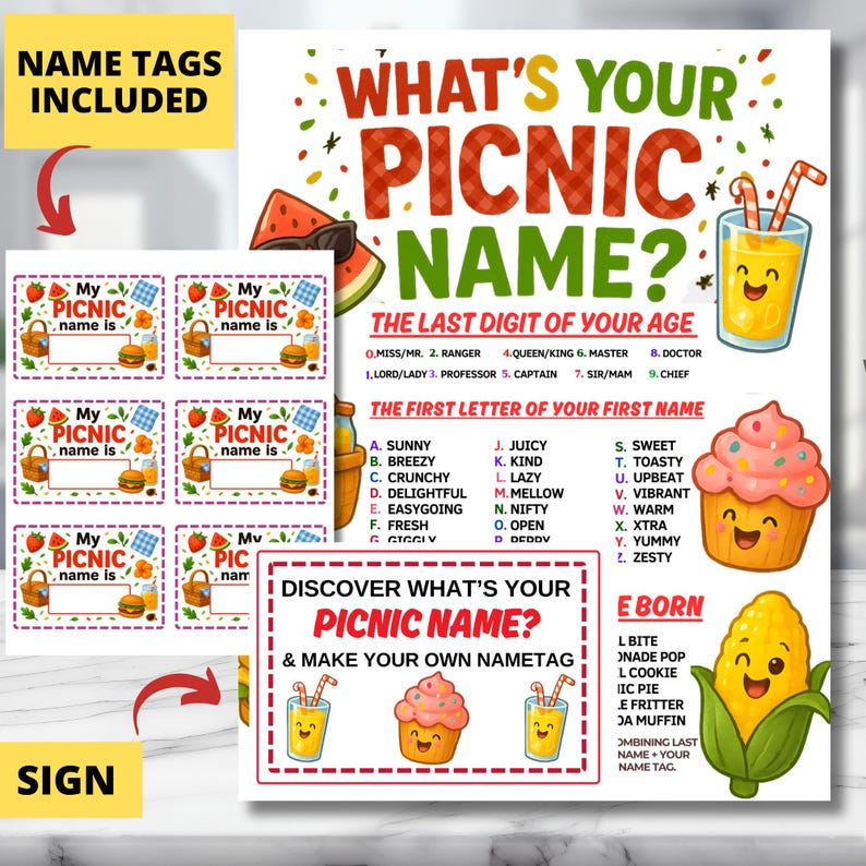 What's Your Picnic Name Game With Nametags & Sign,birthday Picnic Game ...