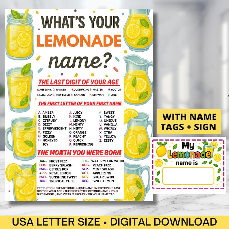 What's Your Lemonade Name Game With Nametags & Sign,birthday Games ...