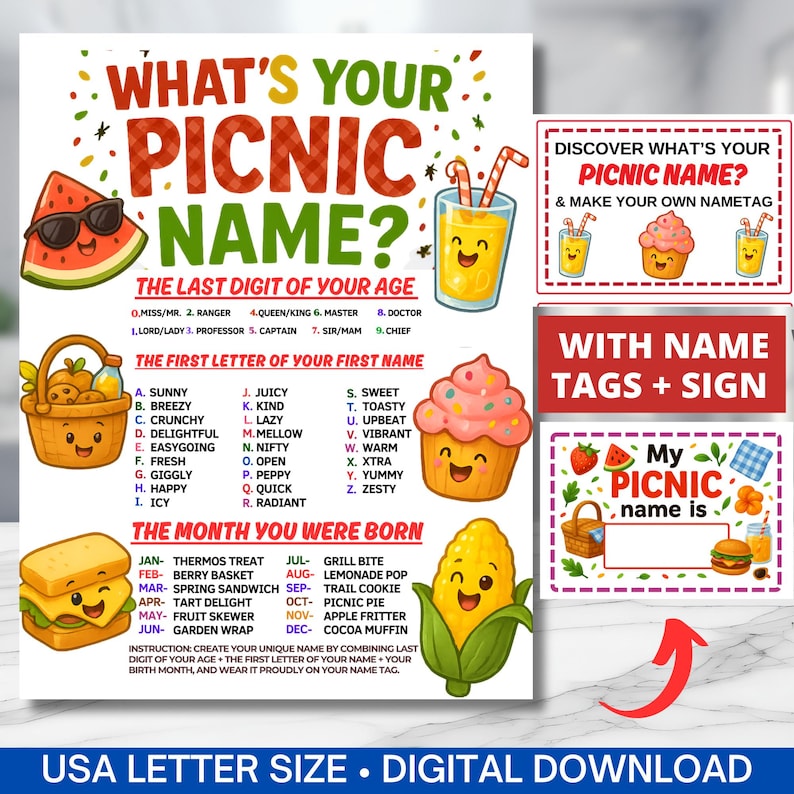 What's Your Picnic Name Game With Nametags & Sign,birthday Picnic Game ...