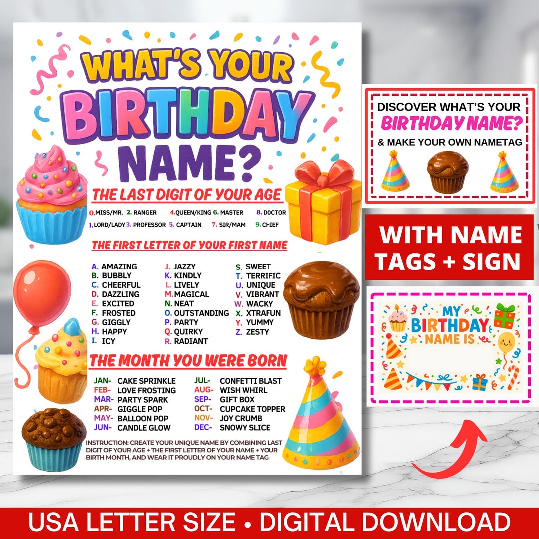 What's Your Birthday Name Game With Nametags & Sign,birthday Party ...