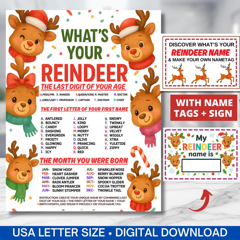 What's Your Reindeer Name With Nametags & Sign|christmas Party ...