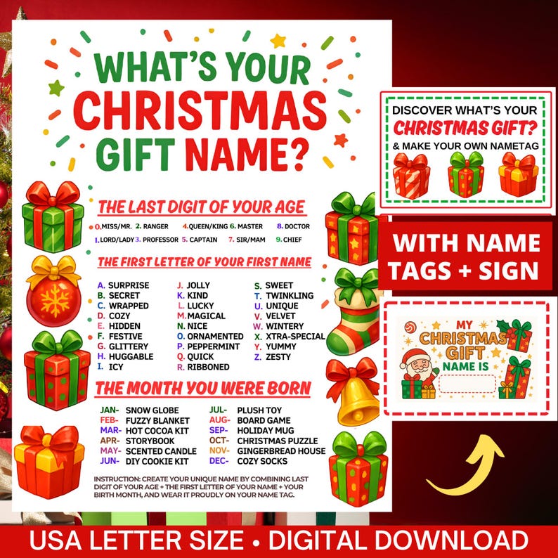 What's Your Christmas Gift Name Game With Name Tags & Sign,christmas ...