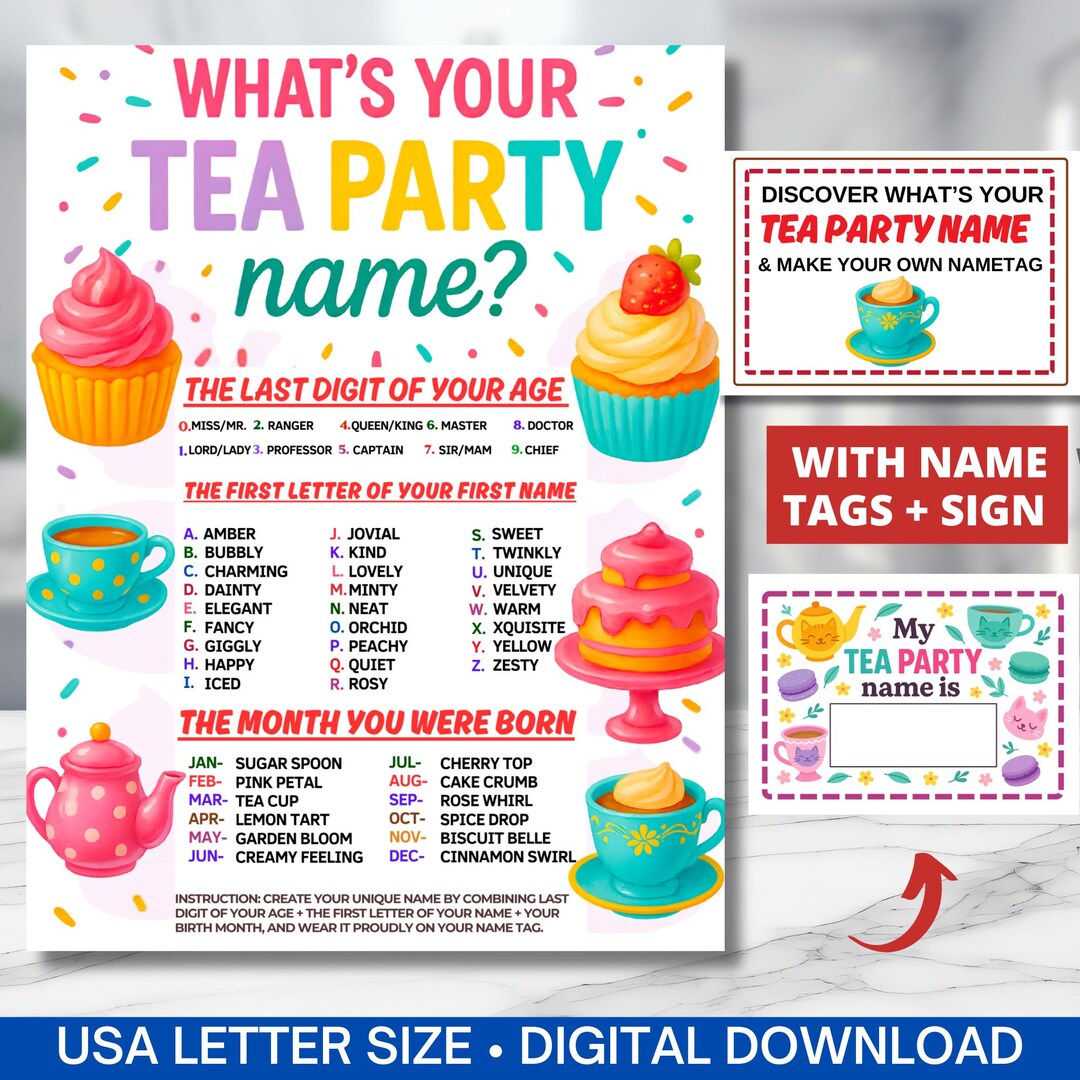What's Your Tea Party Name Game With Nametags & Sign,birthday Tea Party ...
