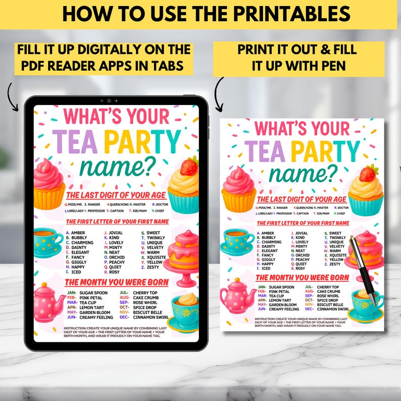 What's Your Tea Party Name Game With Nametags & Sign,birthday Tea Party ...