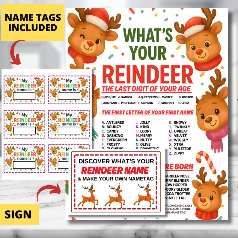 What's Your Reindeer Name With Nametags & Sign|christmas Party ...