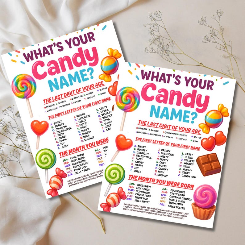 What's Your Candy Name Game With Nametags & Sign,birthday Party Game ...