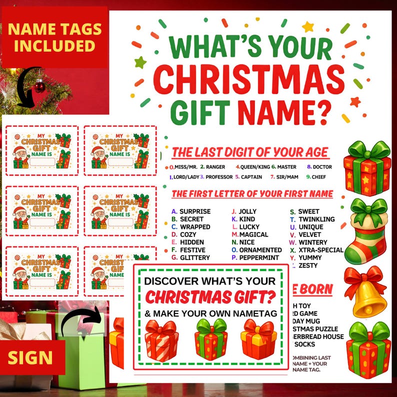 What's Your Christmas Gift Name Game With Name Tags & Sign,christmas ...
