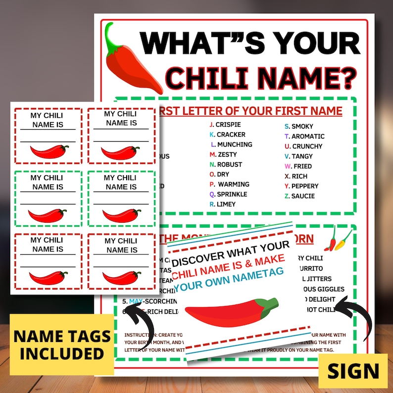 What's Your Chili Name Game With Nametags & Sign,christmas+birthday ...