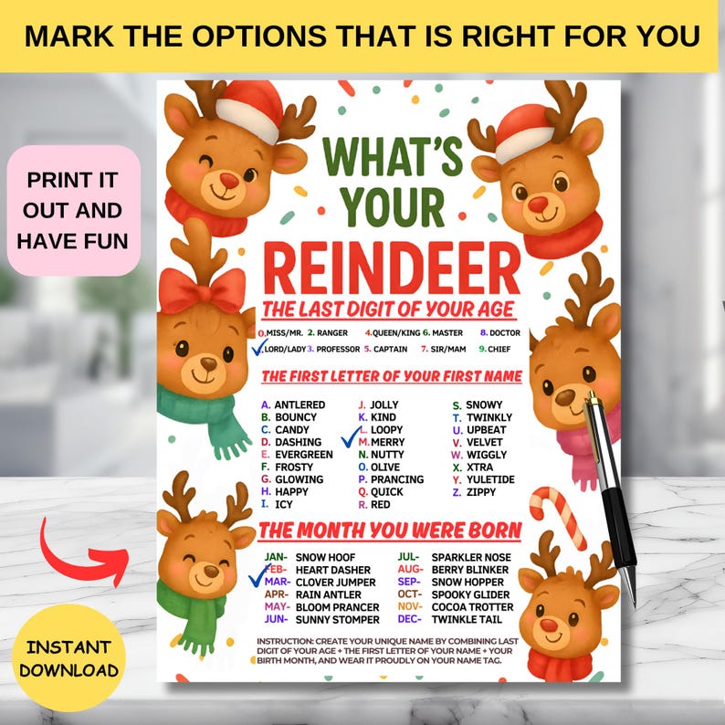 What's Your Reindeer Name With Nametags & Sign|christmas Party ...
