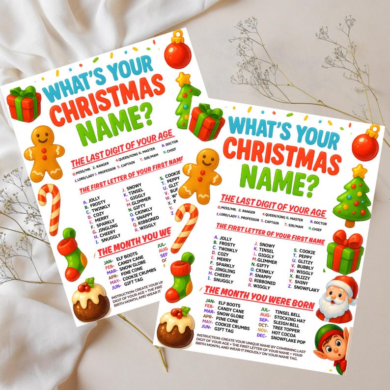 What's Your Christmas Name Game With Name Tags & Sign,christmas Party ...