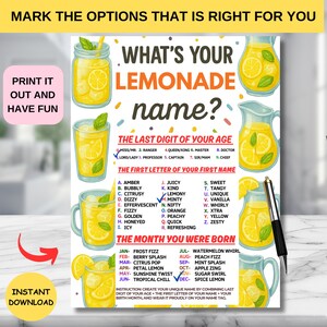 What's Your Lemonade Name Game With Nametags & Sign,birthday Games ...