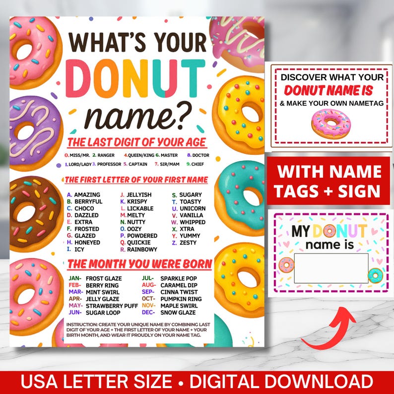 What's Your Donut Name Game With Nametags & Sign,fun Birthday Party ...