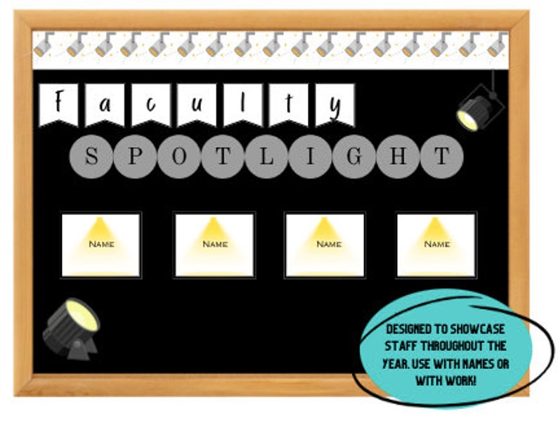 Faculty Spotlight Bulletin Board Kit Printable - Etsy