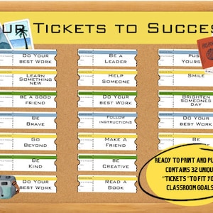 Ticket to Success Bulletin Board Kit Printable - Etsy UK