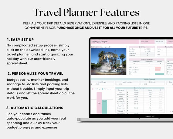 Automatic trip planner 60 photos - Morilly.com