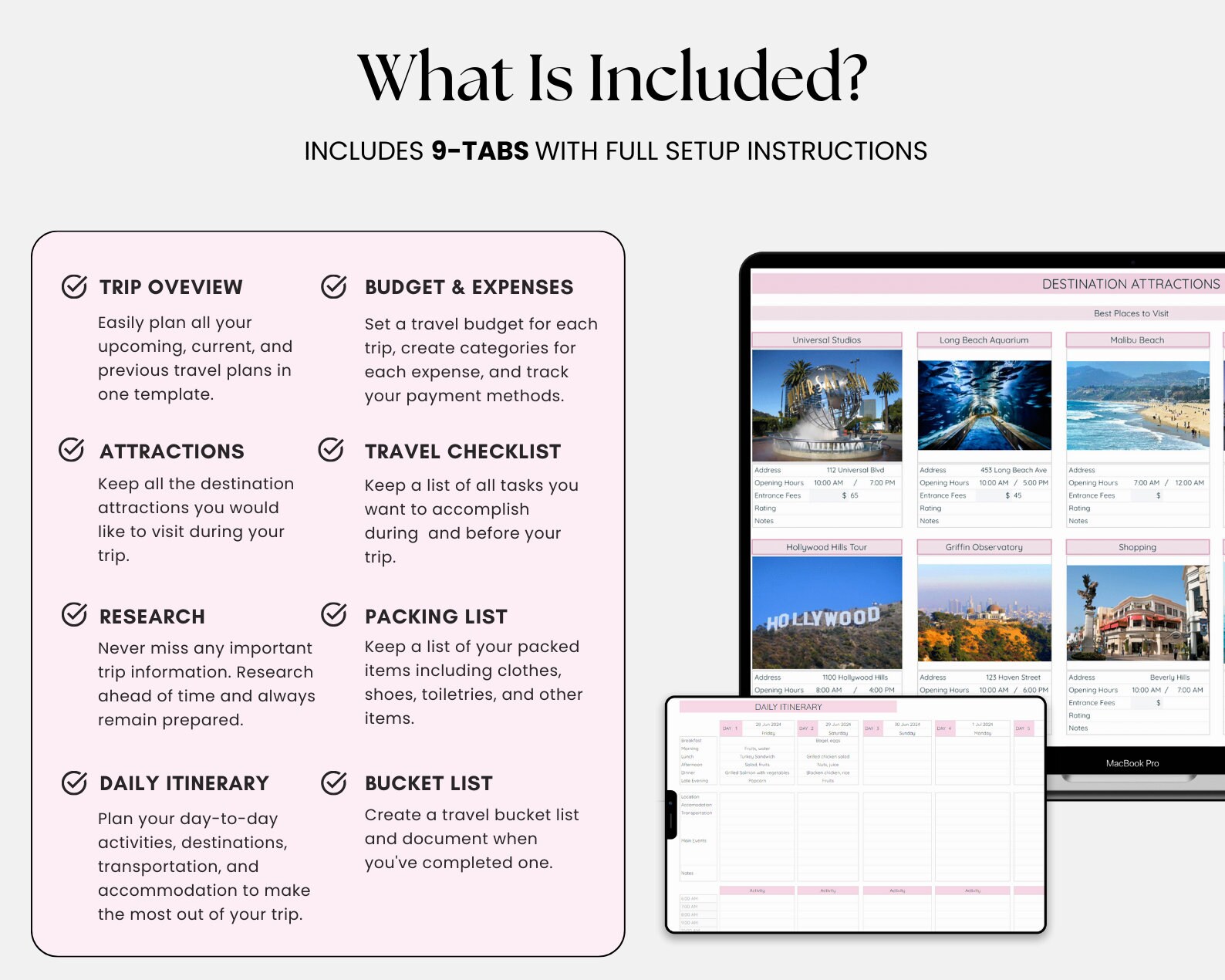 Ultimate Travel Planner Google Sheets, Digital Travel Organizer, Travel Tracker, Google Sheet ...