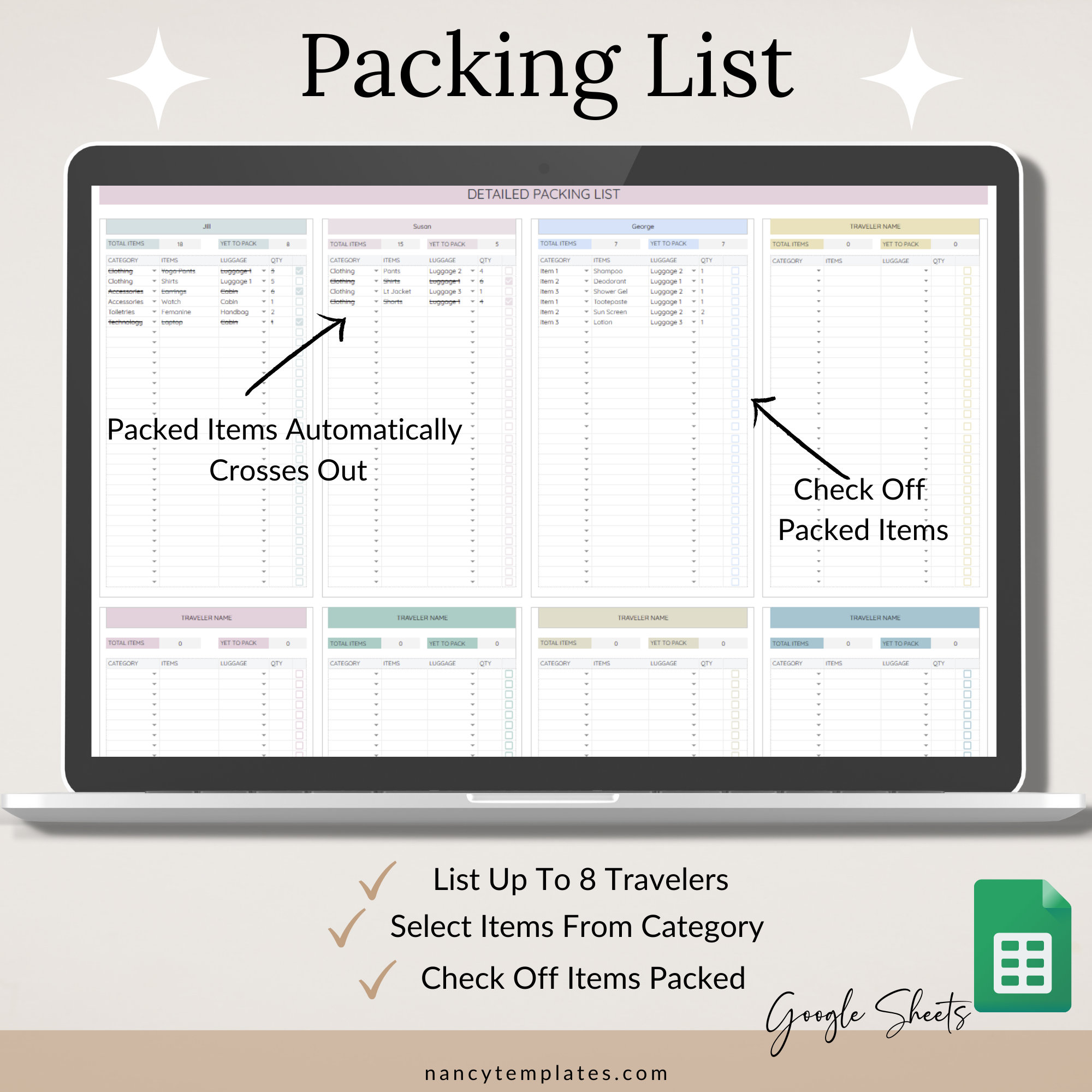 Ultimate Travel Planner Google Sheets, Digital Travel Organizer, Travel ...