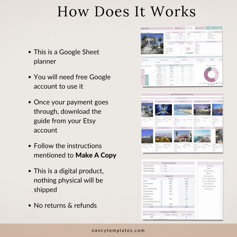 Ultimate Travel Planner Google Sheets Digital Travel - Etsy