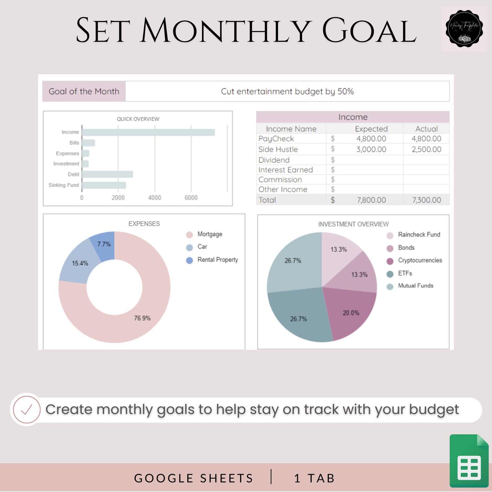 Monthly Budget Planner, Budget Spreadsheet Financial Planner, Goal ...