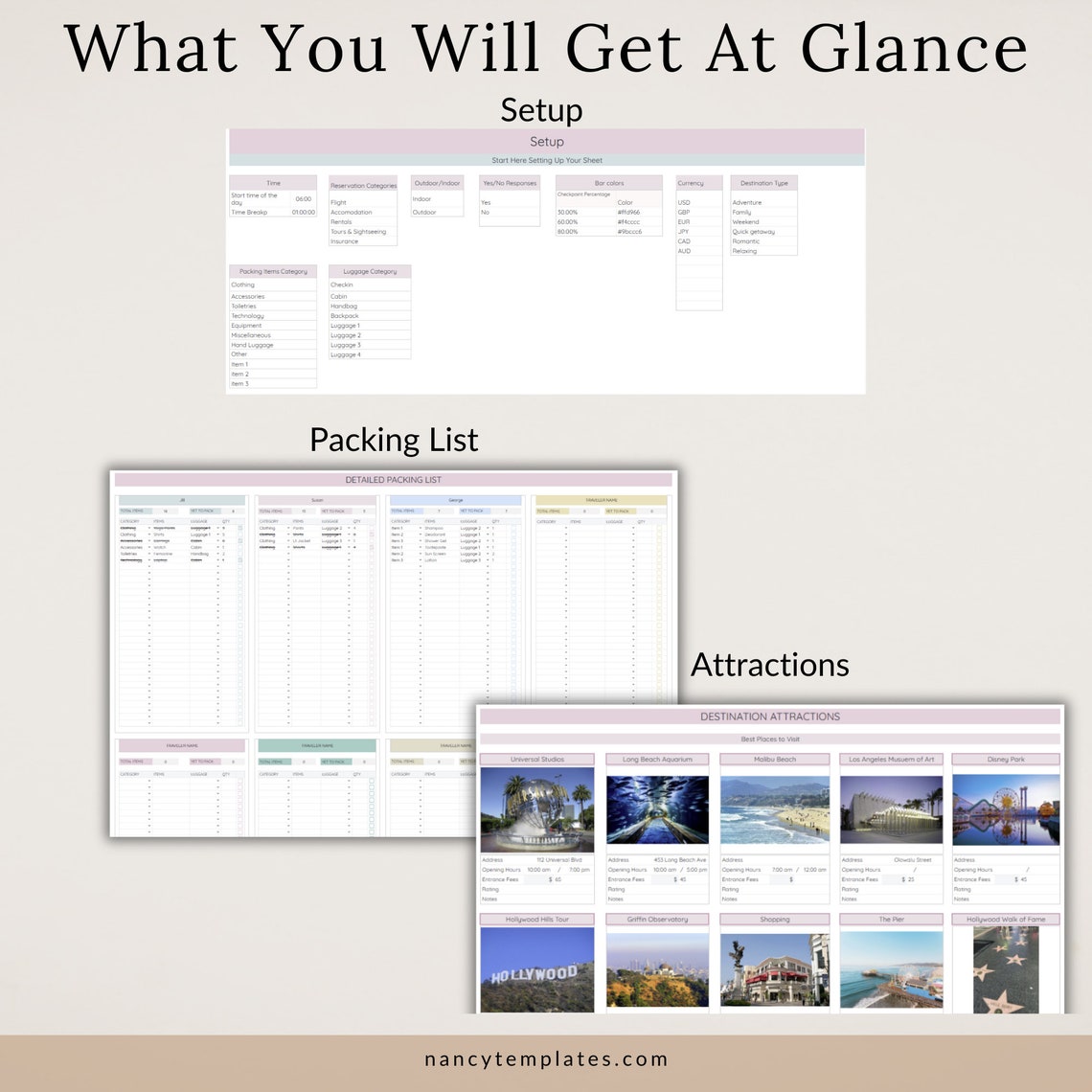 Ultimate Travel Planner Google Sheets Digital Travel - Etsy
