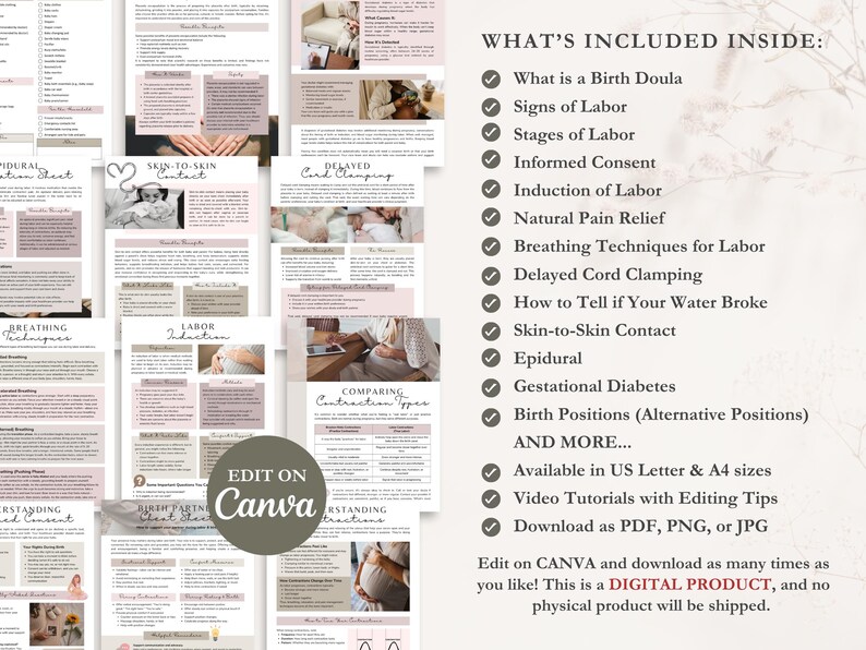 Birth Doula Handout Bundle, Editable Childbirth/pregnancy Educational ...