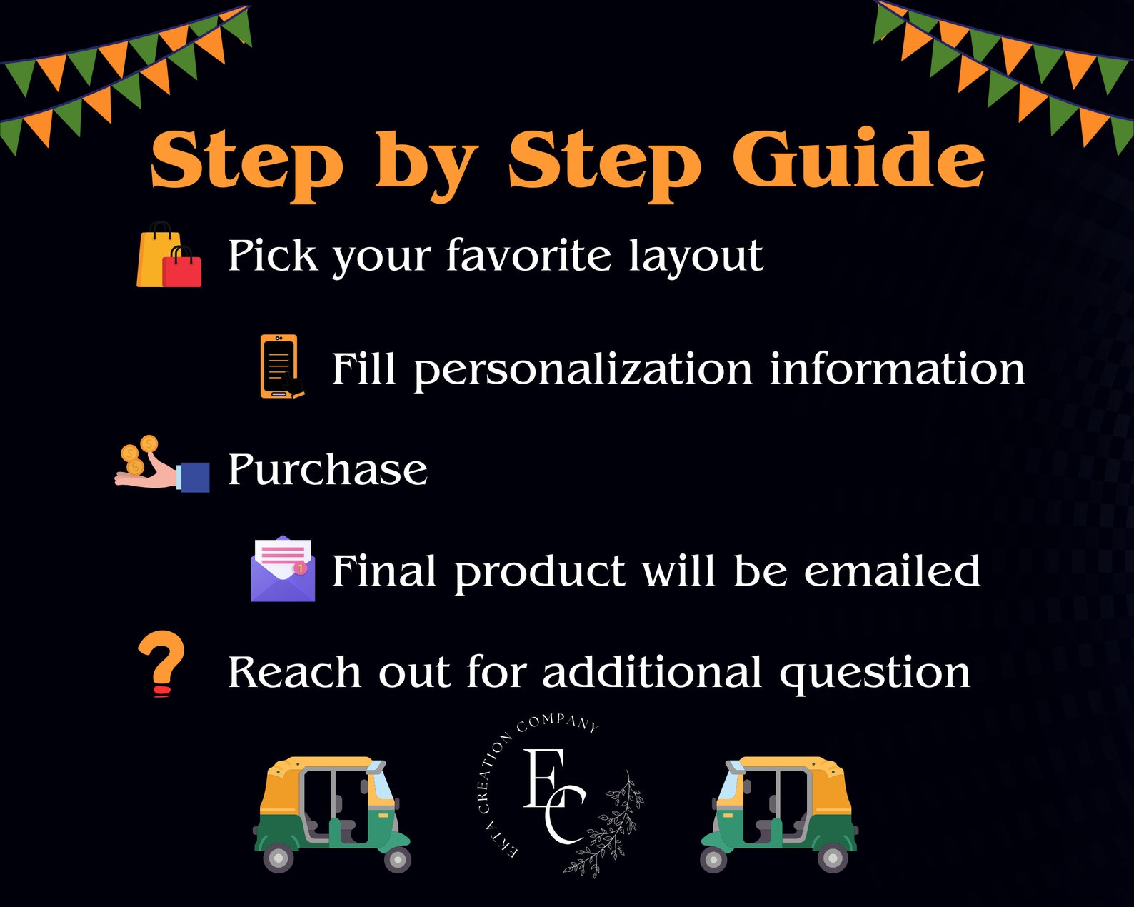 Custom Desi Party Invitation Indian Party Invite Animated - Etsy