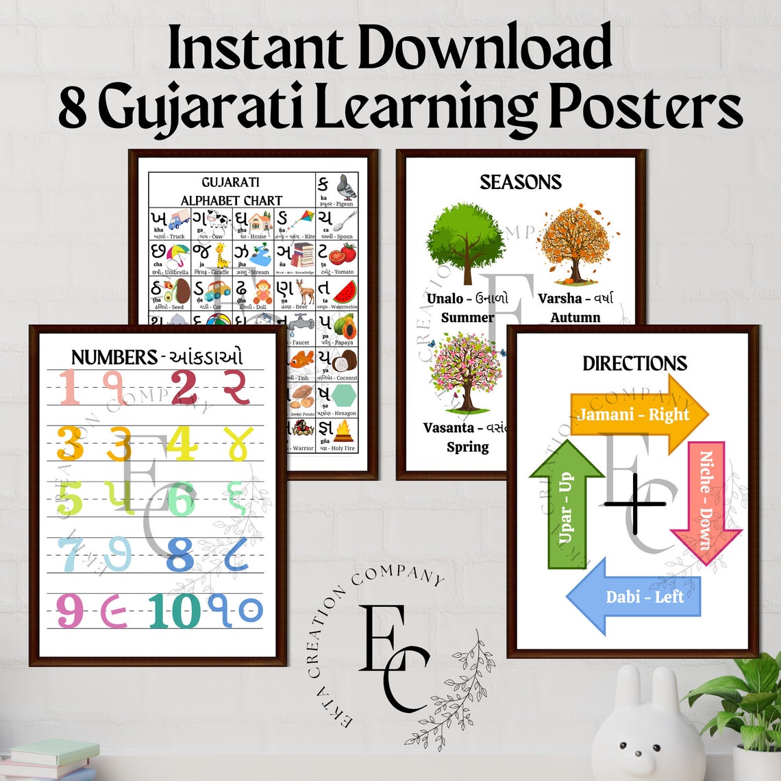 8 Gujarati Learning Posters Bundle | Educational Learning | Kids Wall ...