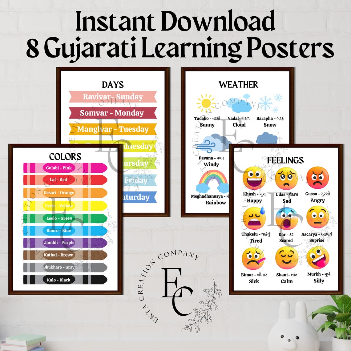 8 Gujarati Learning Posters Bundle | Educational Learning | Kids Wall ...