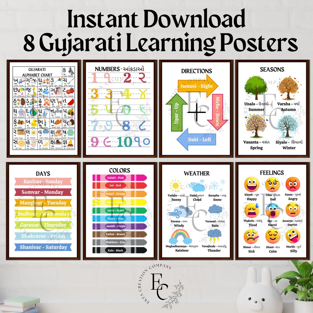 8 Gujarati Learning Posters Bundle | Educational Learning | Kids Wall ...
