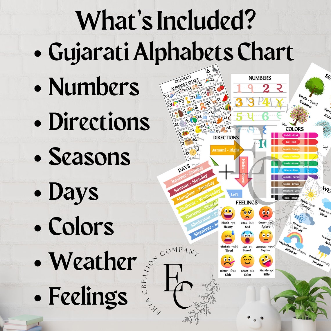 8 Gujarati Learning Posters Bundle | Educational Learning | Kids Wall ...