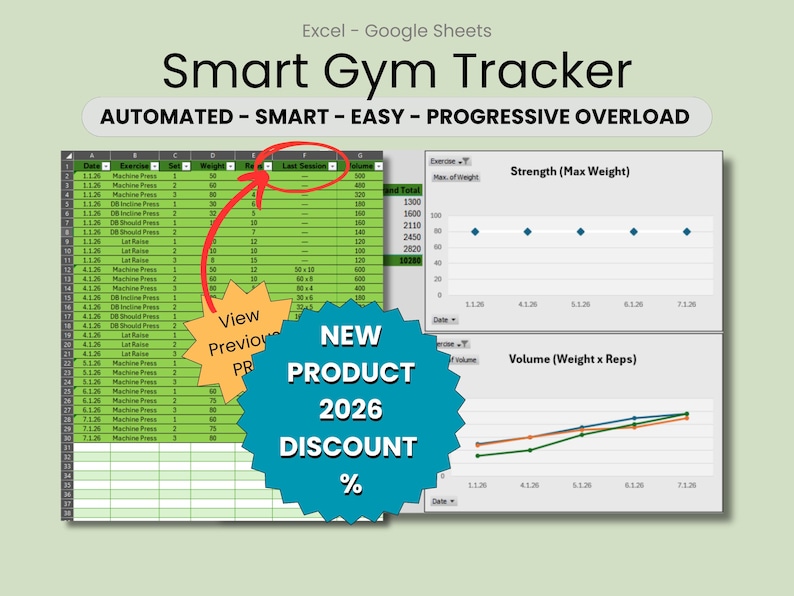 Fitness Planner Spreadsheet - 2026 Progressive Overload Log - Etsy