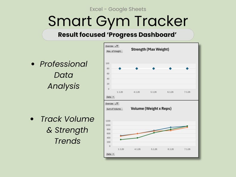 Workout Tracker Google Sheets 2026 - Fitness Planner Spreadsheet - Gym ...
